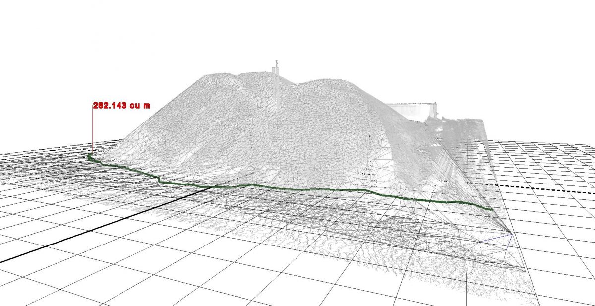 Volumetric Calculations